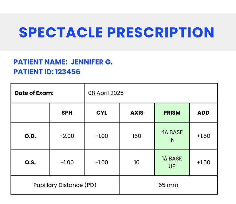 Reading and Understanding an Ocular Prescription - Stan Isaacs Ortho K ...