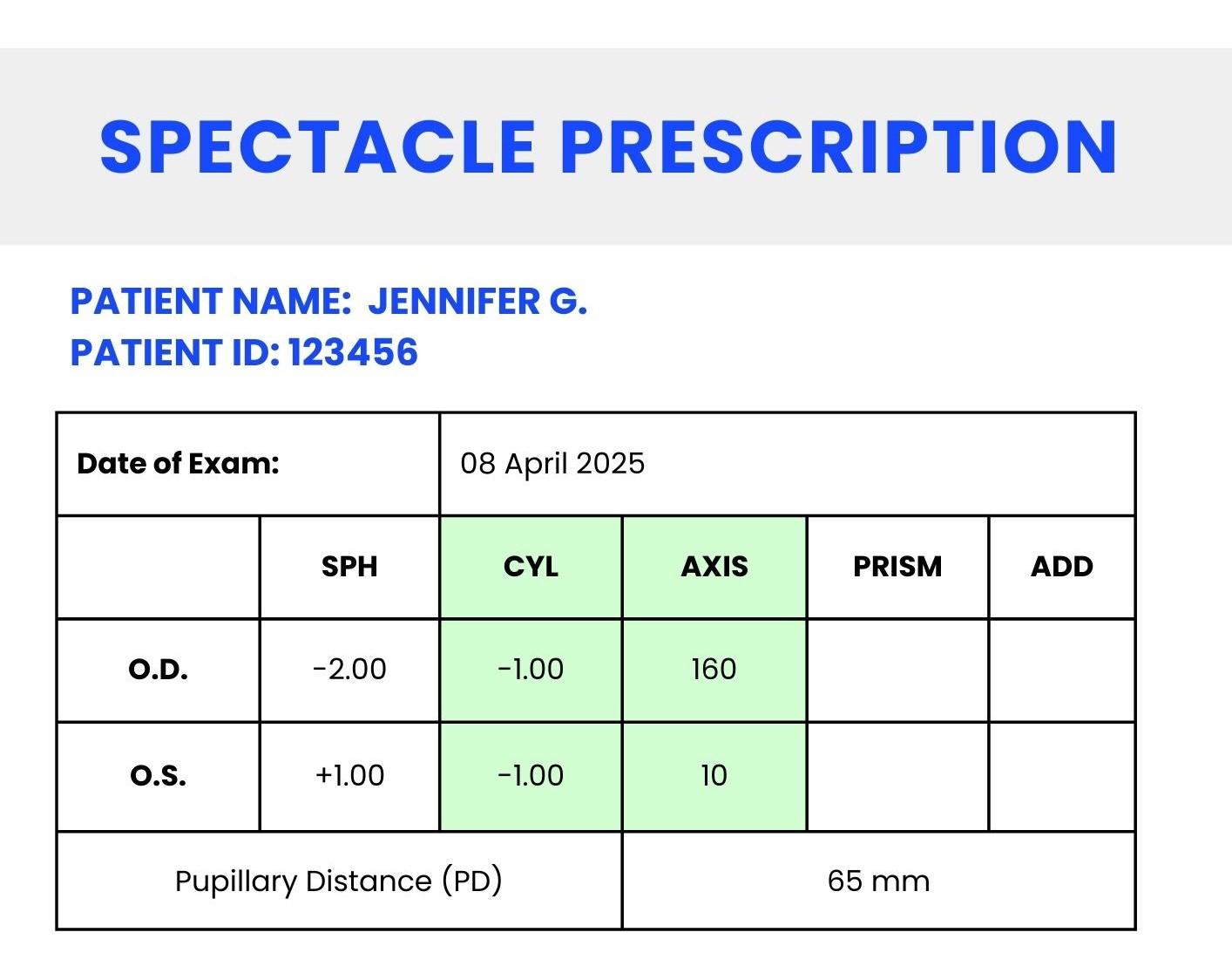 Reading and Understanding an Ocular Prescription - Stan Isaacs Ortho K ...